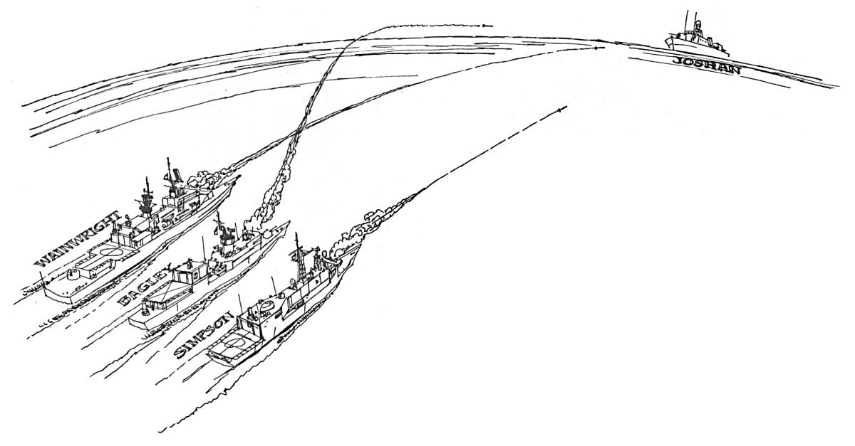 The Surface View: Operation Praying Mantis | Proceedings - May 1989 Vol. 115/5/1,035
